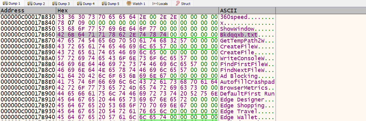Operation FlightNight: Indian Government Entities and Energy Sector Targeted by Cyber Espionage ...